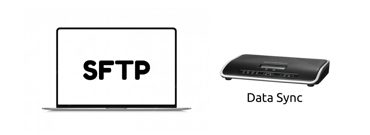 How To Enable SFTP Data Sync In Grandstream UCM With MAC OS How To Enable SFTP Data Sync In Grandstream UCM With MAC OS